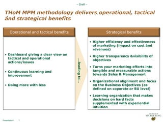 Marketing performance management-The house of marketing | PPT ...