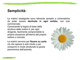 Marketing per principianti - le matrici strategiche (Porter) | PPT