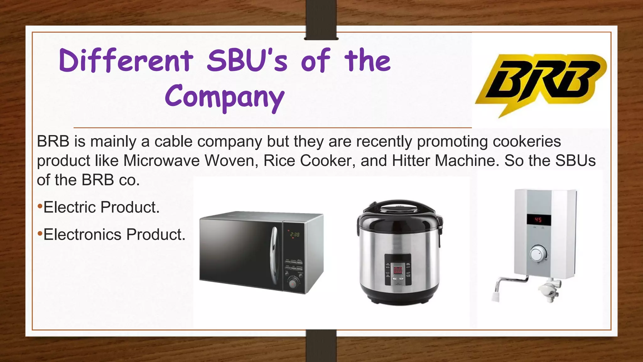Marketing perspective of BRB Cables | PPT