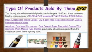 Marketing perspective of BRB Cables | PPT