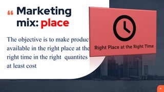 Marketing place mix | PPTX