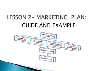 MARKETING: Function, Guide and Example | PPT