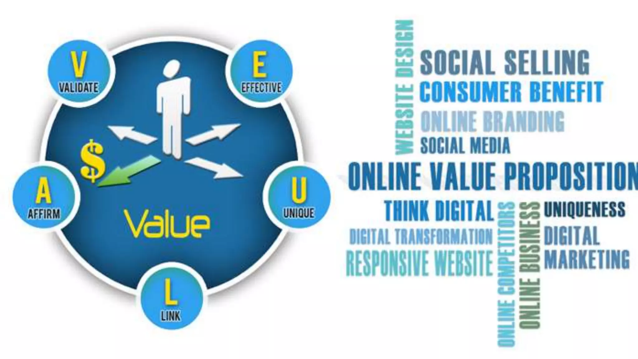 Shopclues Marketing plan | PPT