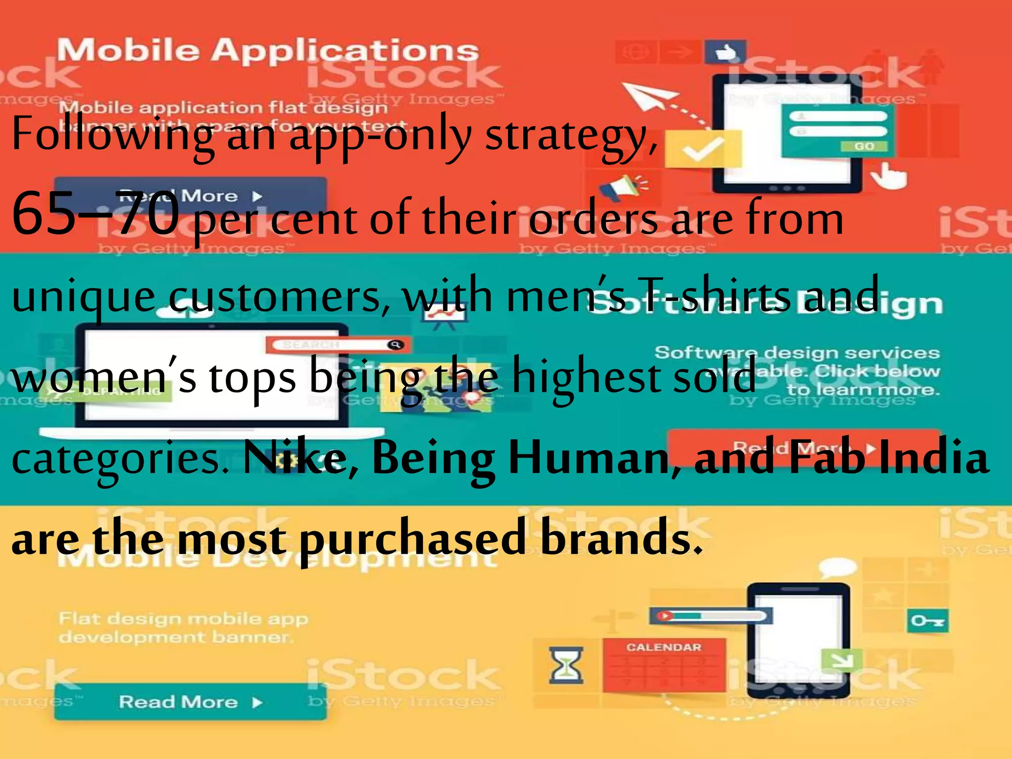 MY TRY ROOM-Marketing plan | PPT