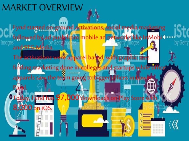 MY TRY ROOM-Marketing plan | PPT