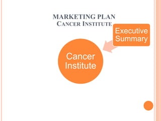 Marketing plan | PPT