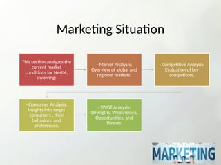 A Practical Example of Marketing Plan.pptx