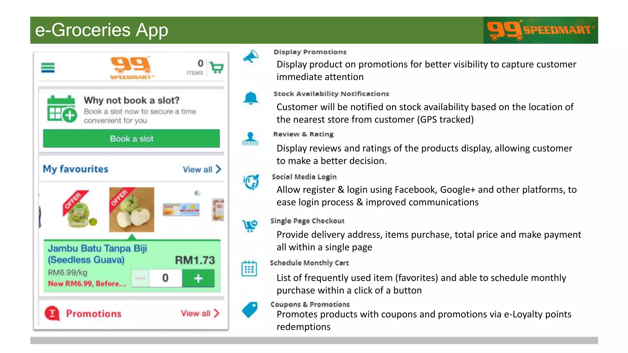 Strategic Marketing Plan - 99 Speedmart | PPTX