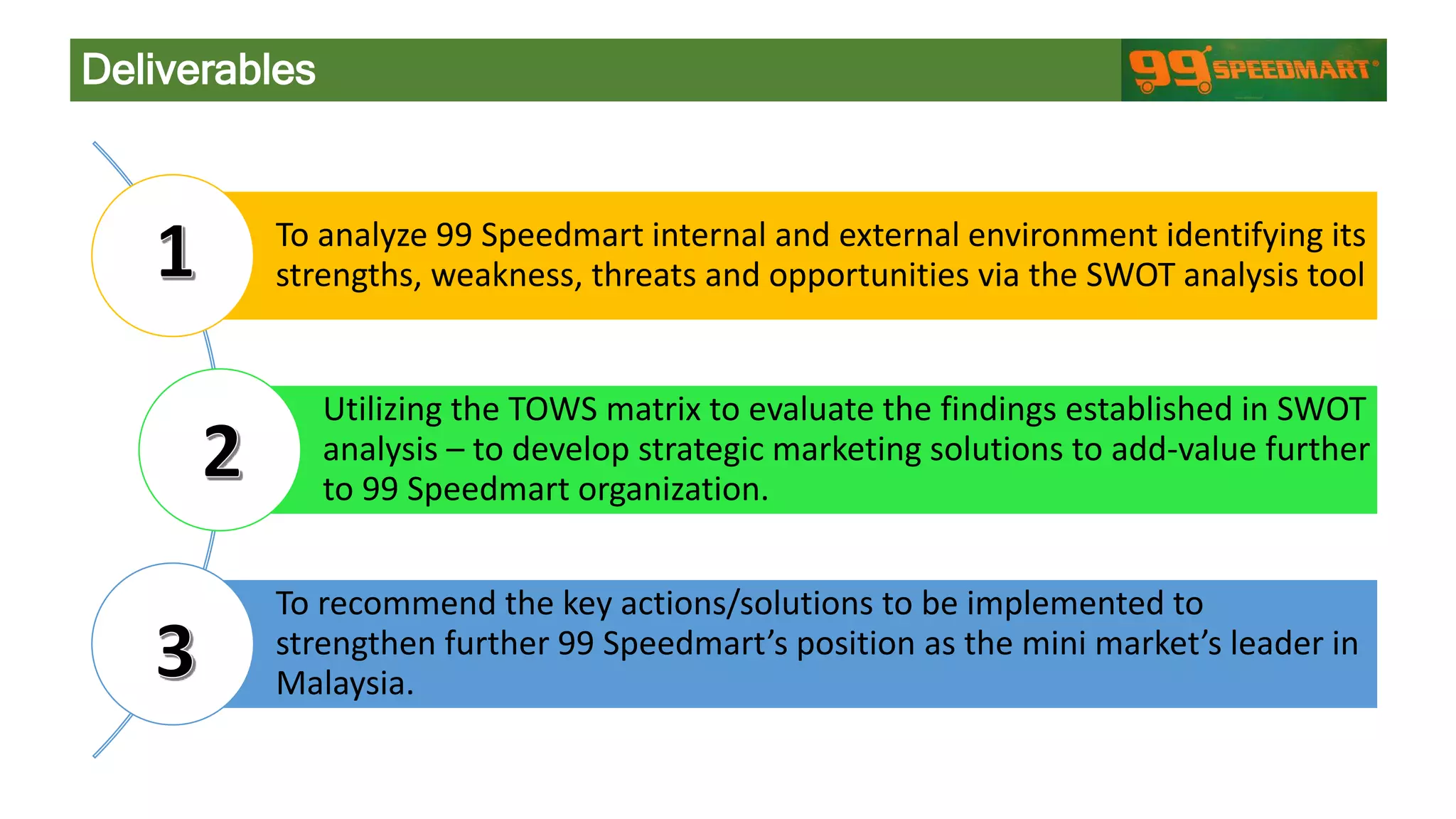 Strategic Marketing Plan - 99 Speedmart | PPTX