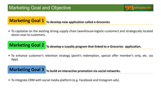 Strategic Marketing Plan - 99 Speedmart | PPTX