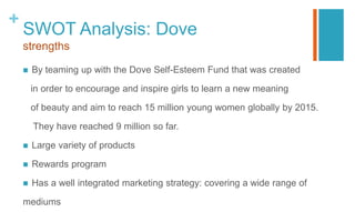 Marketing plan dove | PPT