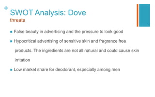 Marketing plan dove | PPT