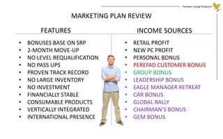 Forever Living Products Marketing Plan | PPTX
