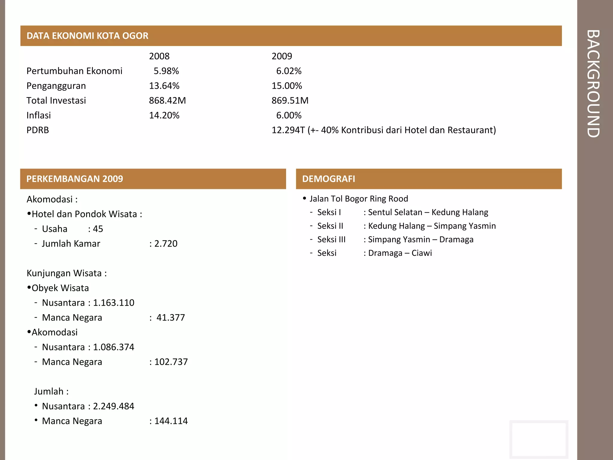 Marketing plan mp | PPT