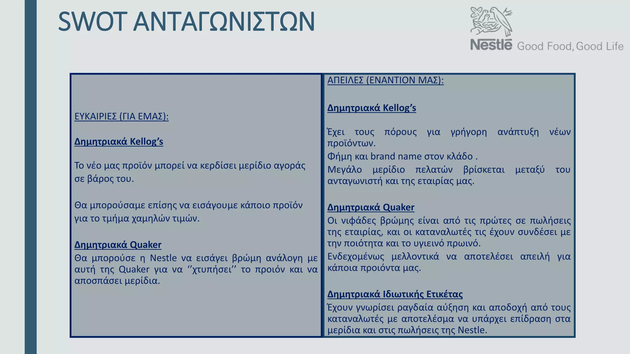 Marketing plan- Nestle Hellas - AUEB | PPTX