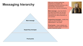 Marketing Plan - Prepare and Promote | PPT