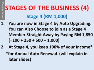 Marketing plan r4 | PPTX
