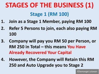 Marketing plan r4 | PPTX