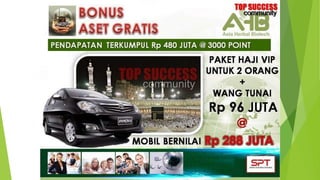 Marketing plan AHB Indonesia (Asia Herbal Biotech) | PPT
