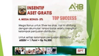 Marketing plan AHB Indonesia (Asia Herbal Biotech) | PPTX