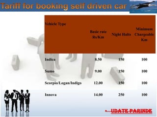 Marketing plan for taxi cab | PPTX