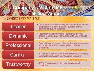 Marketing plan bank islam malaysia | PPTX