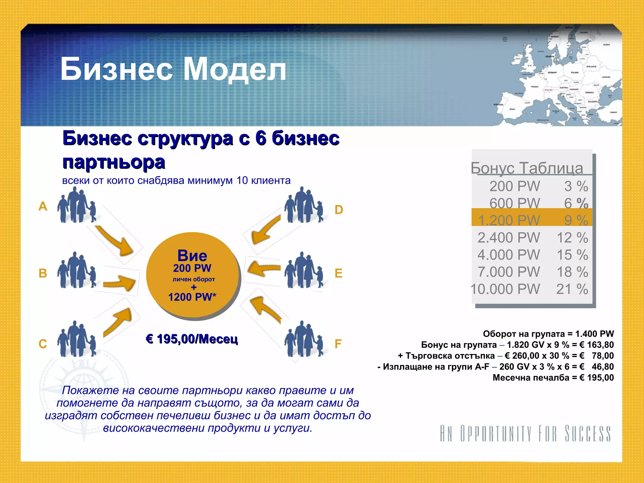 Marketing plan bg | PPT