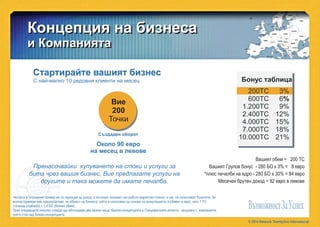 Marketing plan bg_0614 | PDF