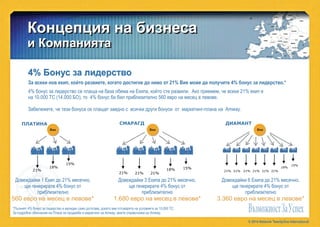 Marketing plan bg_0614 | PDF