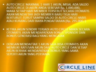 Marketing plan circle line | PPT