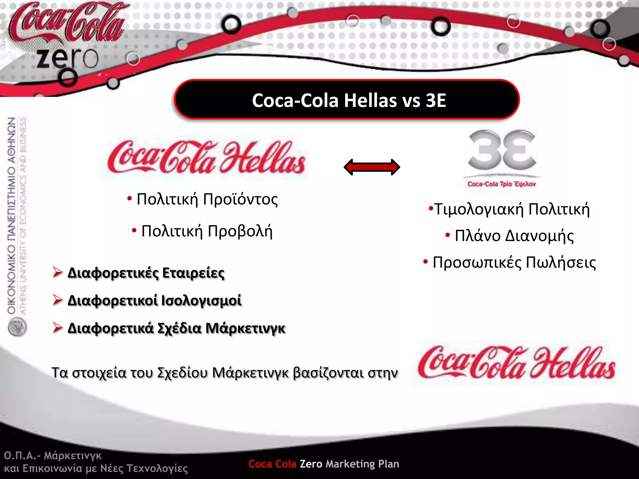 Marketing plan coca cola zero 2012-13 greek | PPTX