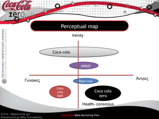 Marketing plan coca cola zero 2012-13 greek | PPTX