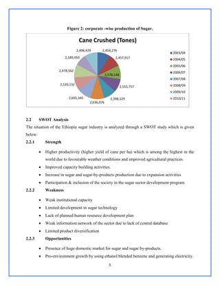 Marketing plan final | PDF