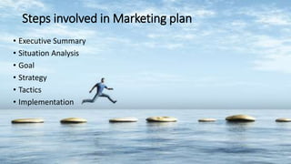 Marketing plan for Vehicle zone app | PPTX