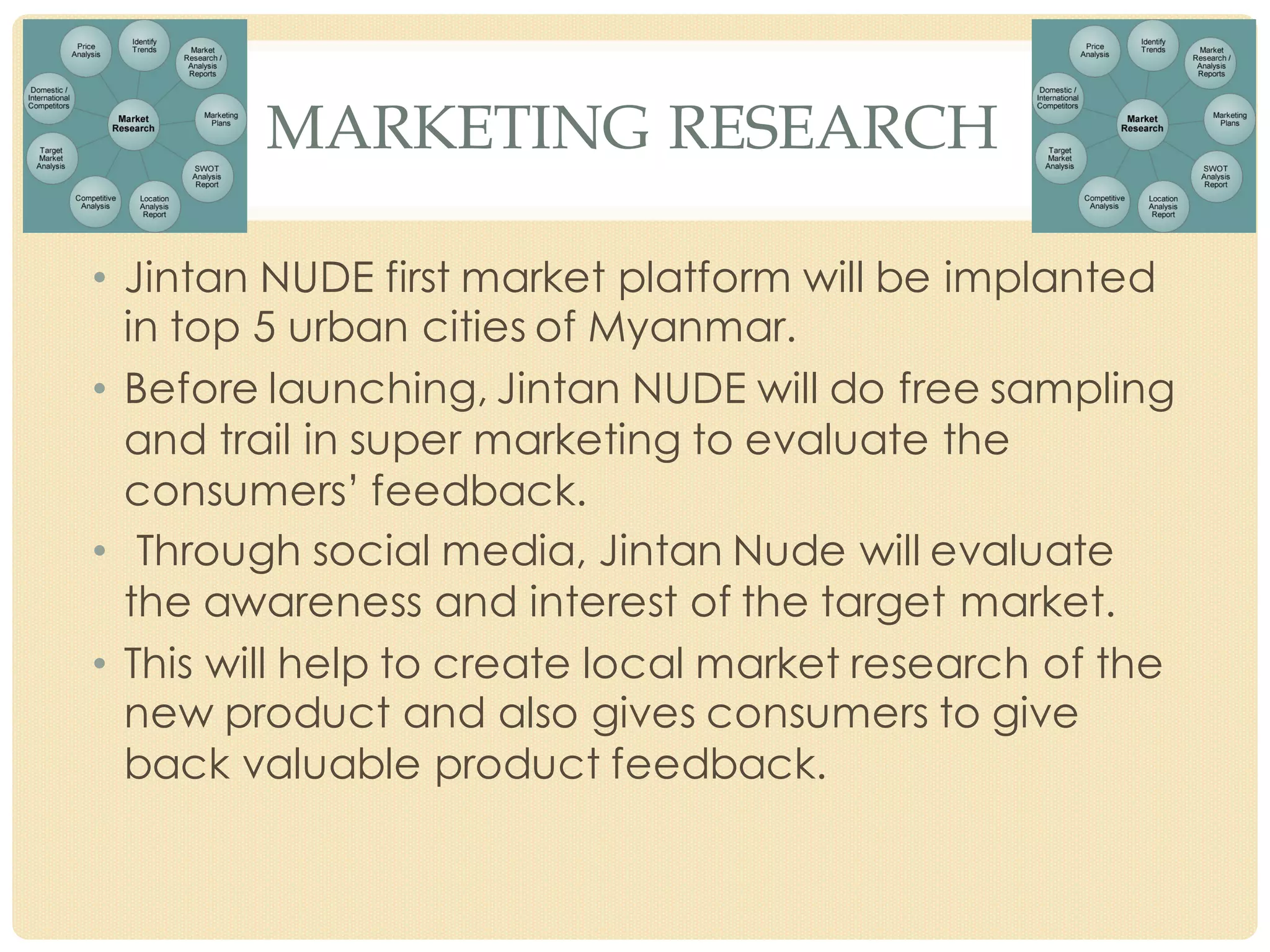 Marketing plan slideshow for jintan nude in myanamar | PDF