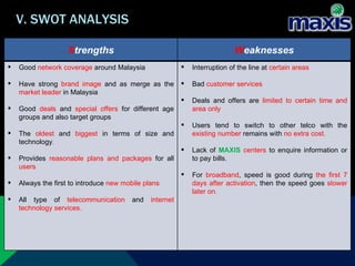Marketing plan for maxis | PPT