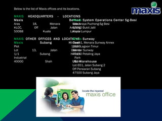 Marketing plan for maxis | PPT