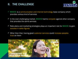Marketing plan for maxis | PPT