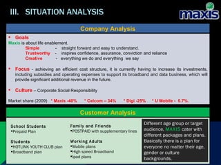 Marketing plan for maxis | PPT
