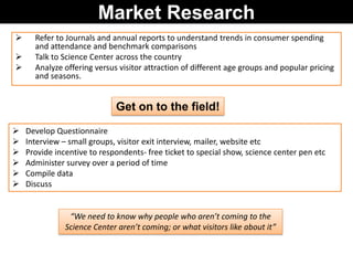 Marketing Plan for Science Centers | PPTX