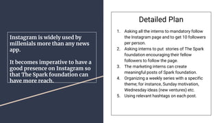 Marketing plan for The Sparks foundation | PPT