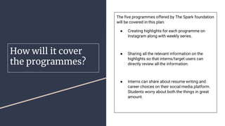 Marketing plan for The Sparks foundation | PPT