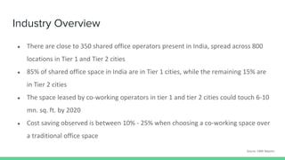 Marketing Casestudy for WeWork India | PPTX