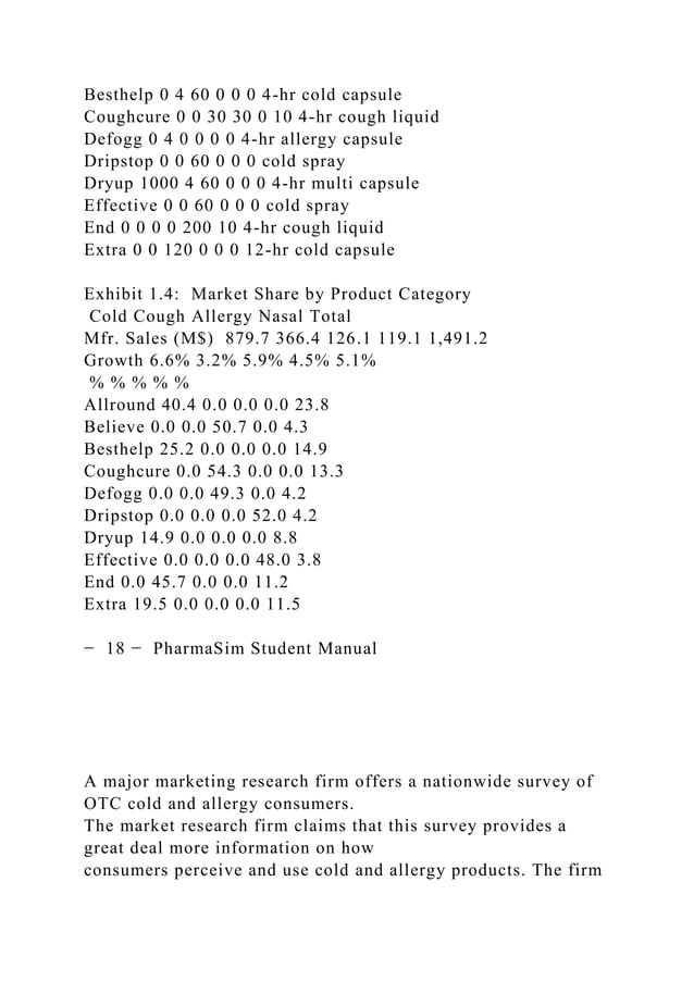 Marketing Plan Grading RubricWritten Plan 120 total pointsF.docx