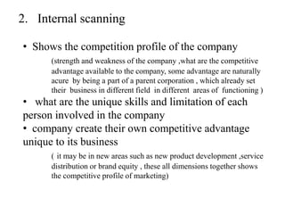 Marketing planning | PPT