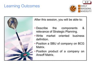 Marketing Planning.ppt