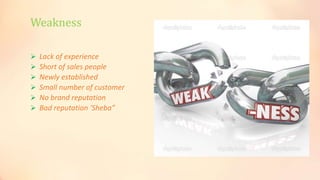 presentation on Marketing plan of banglalink | PPTX