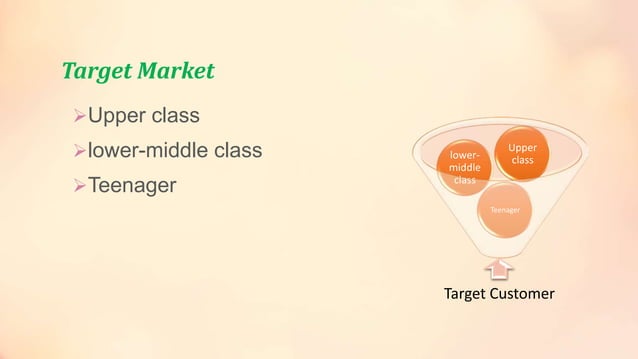 presentation on Marketing plan of banglalink | PPTX