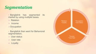 presentation on Marketing plan of banglalink | PPTX