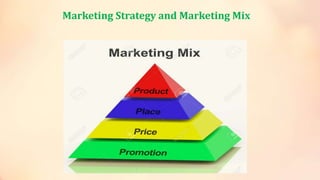 presentation on Marketing plan of banglalink | PPTX